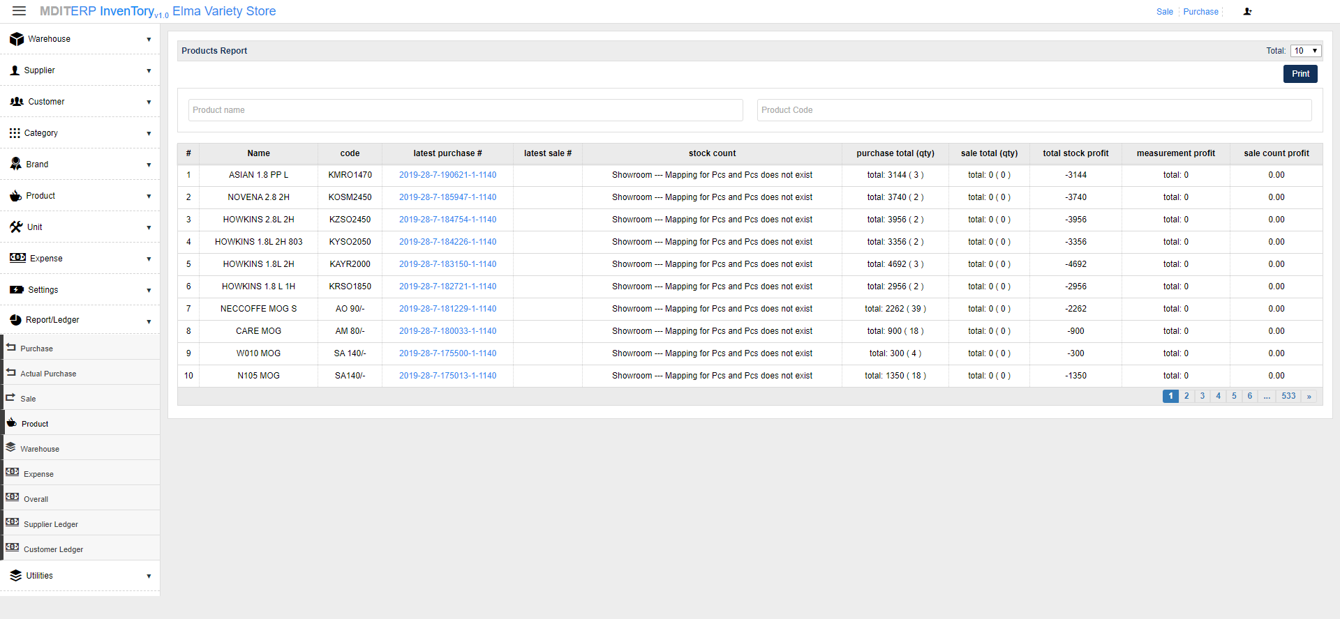 Store Inventory Management Software